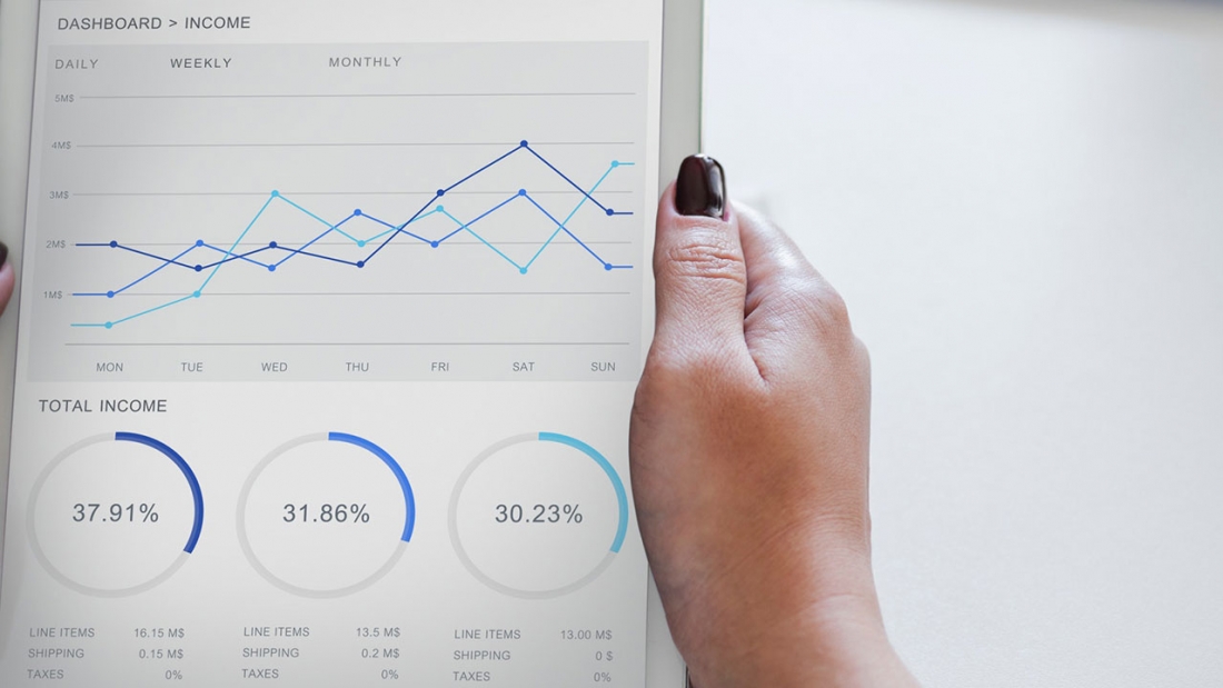 Social Media ROI, ROA, ROE: What’s the difference?